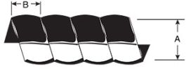Gates 1/2" CS1153-100FT - G81900-0008 Hydraulic Hose Accessory