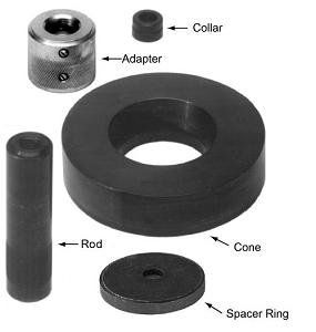 Gates 78821 - CONE SWAGE KIT Hydraulic Hose Equipment and Parts